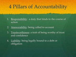 Accountability- Concepts & Forms.pdf | Political Issues & policy | Politics