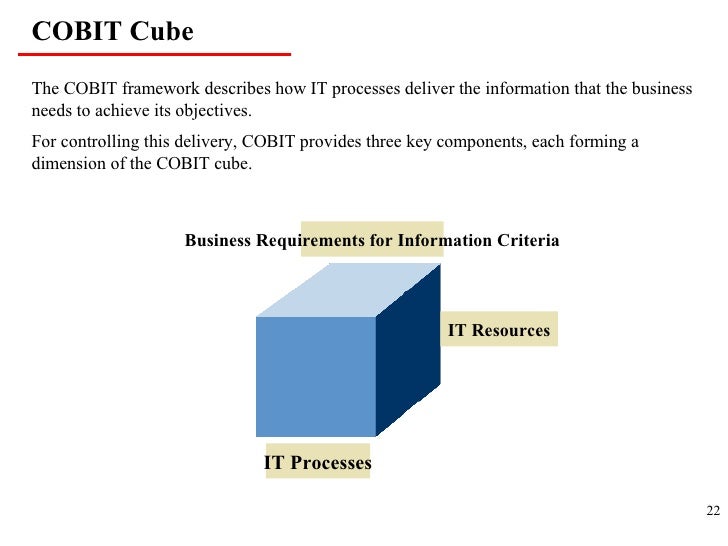 Accountability Corbit Overview 06262007