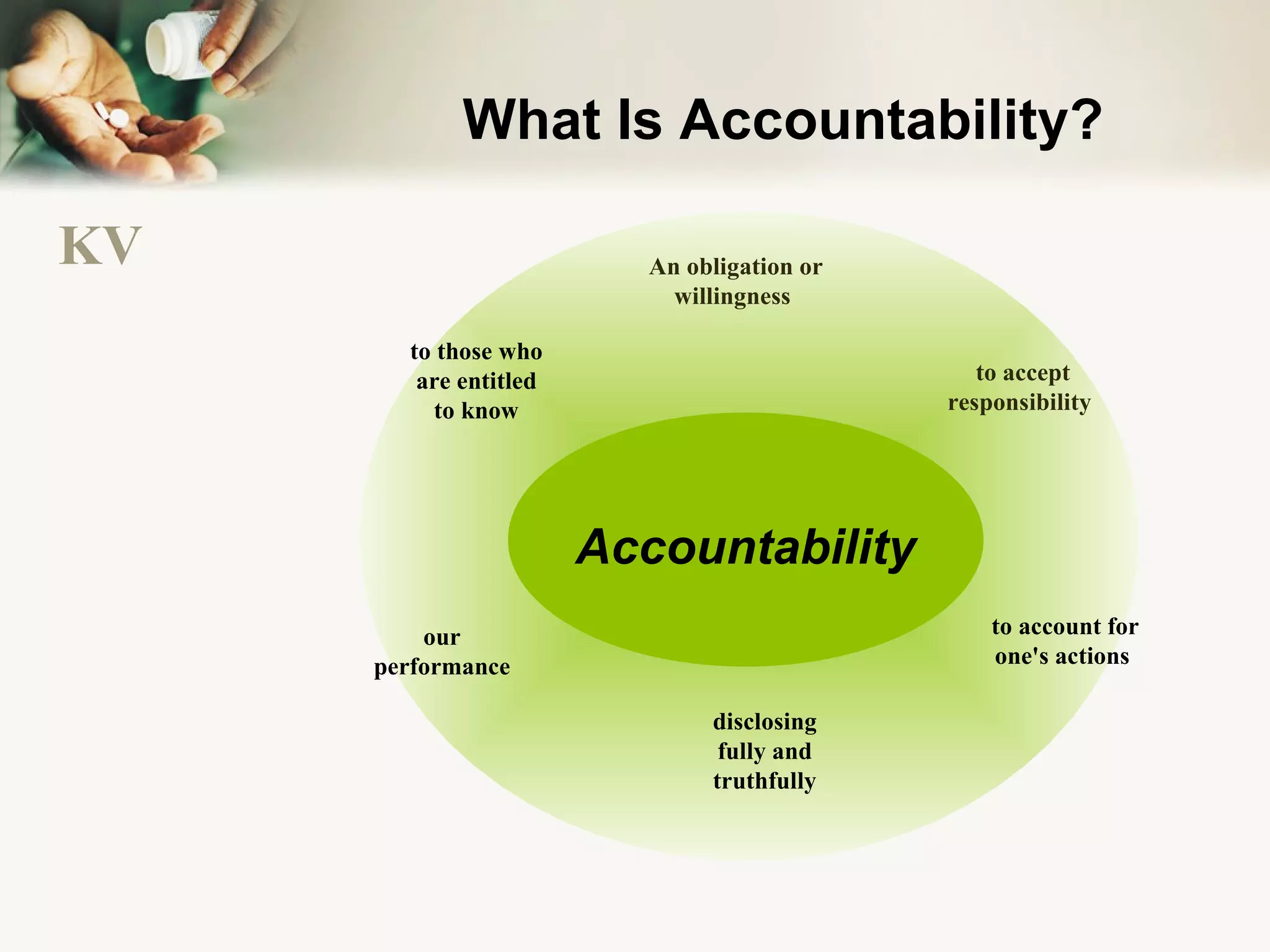 Accountability Now | PPT