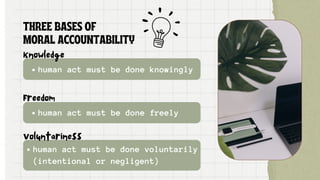 Accountability-of-Moral-Act_20231208_093126_0000.pdf