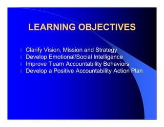 Emotional IntelligenceTeam Building Workshop | PDF