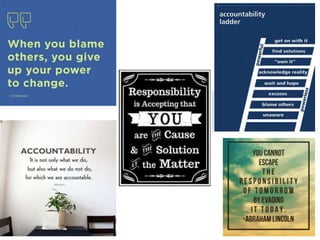 Accountability-Workbook.pptx