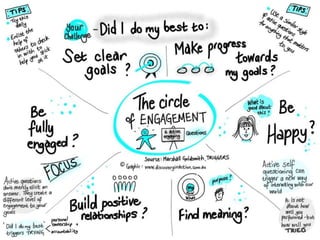 Accountability-Workbook.pptx