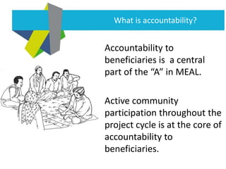 Accountability and Leaning | PPTX