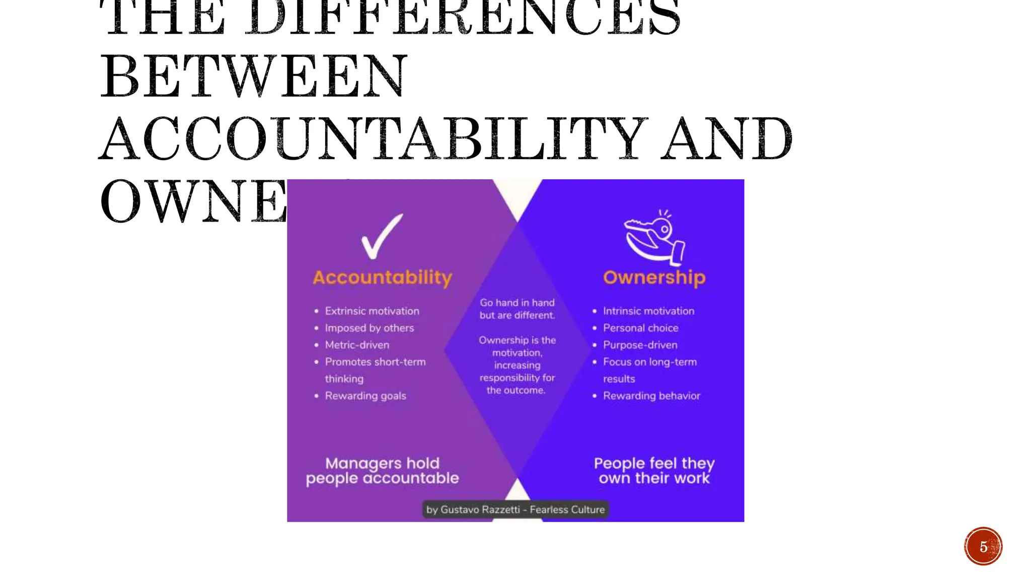 accountability_ownershipin_workplacekkkf.pptx