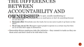 accountability_ownershipin_workplacekkkf.pptx