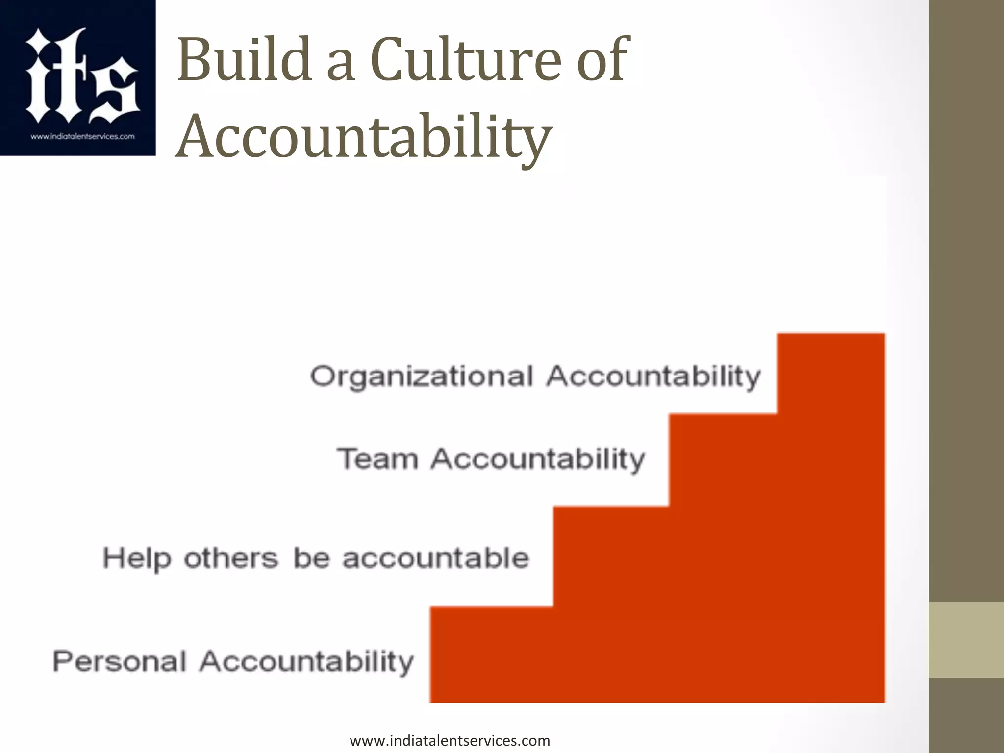 Accountability at work | PDF