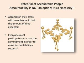 Accountability at work.ppt