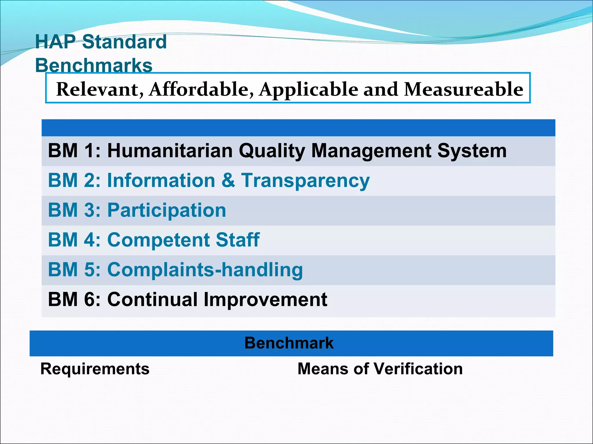 PDI Accountability benchmarks | PPT