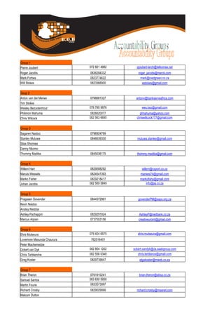 Accountability groups 2011 | XLS | Email | Internet