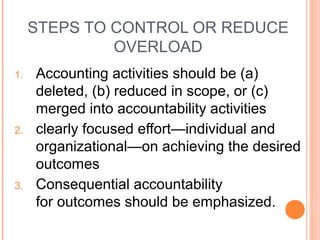 Accountability in schools | PPT