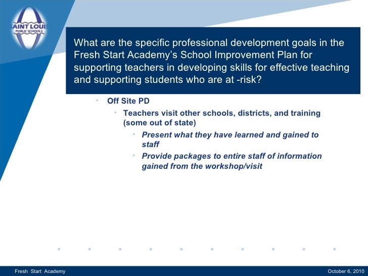 Personal Accountability Plan Examples