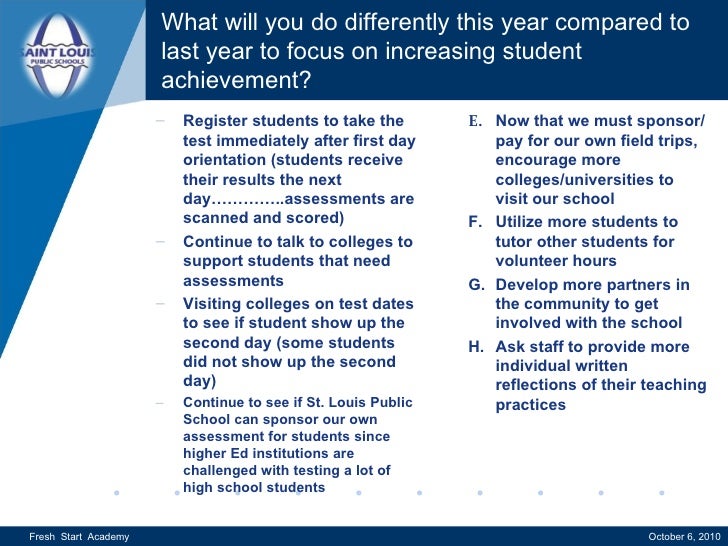 Personal Accountability Plan Examples