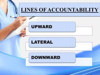 Accountability ppt | PPTX