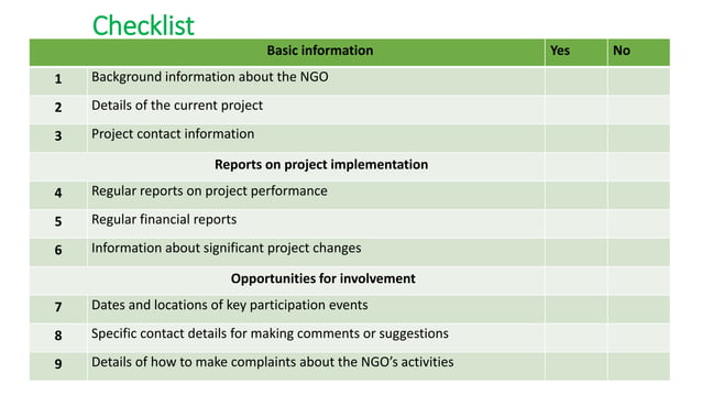 Accountability system Presentation1.pptx