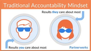 Accountability ≠ responsibility | PDF