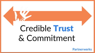 Accountability ≠ responsibility | PDF