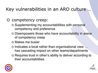 Accountability, responsibility & ownership | PPTX