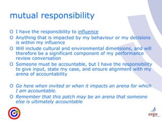 Accountability, responsibility & ownership | PPTX