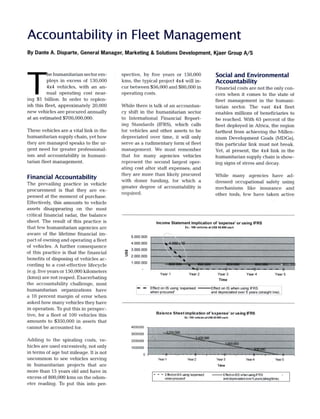 Accountability single page | PDF