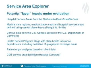 Accountable Care Transformation Framework | PPT