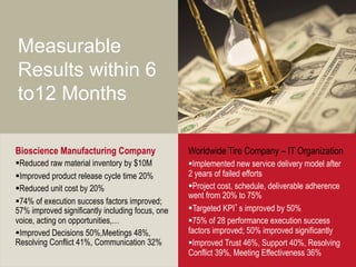 CHO Group Presentation on Accountable Leadership - by Mark Samuel | PPT