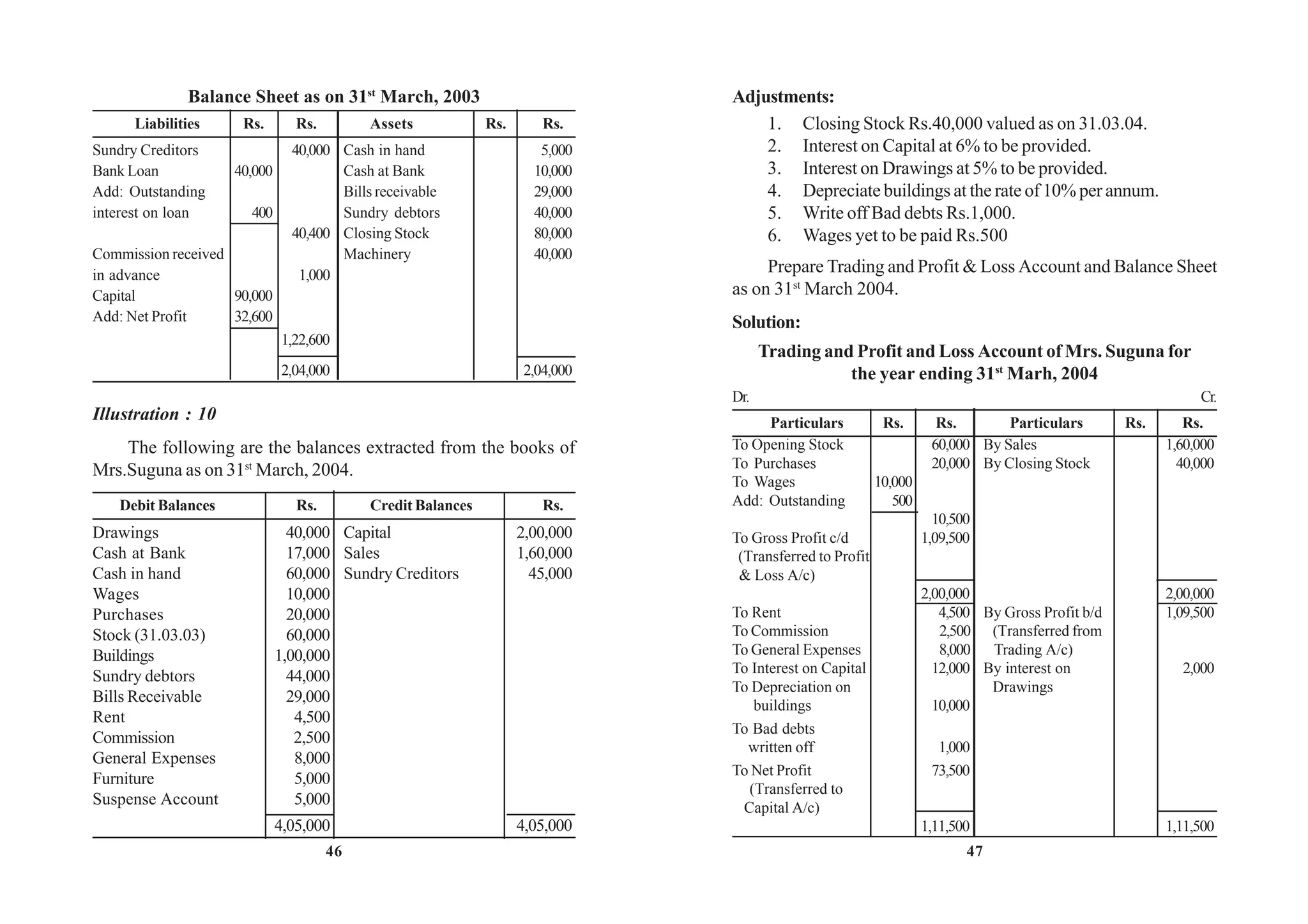 Account adjustment 132 pages | PDF