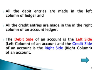 Accountancy3 | PPT