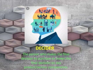 Accountancy business and management | PPT