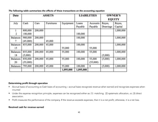 Accountancy,_Business,_and_Management_1-1.pdf