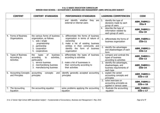 Accountancy,_Business,_and_Management_1-1.pdf