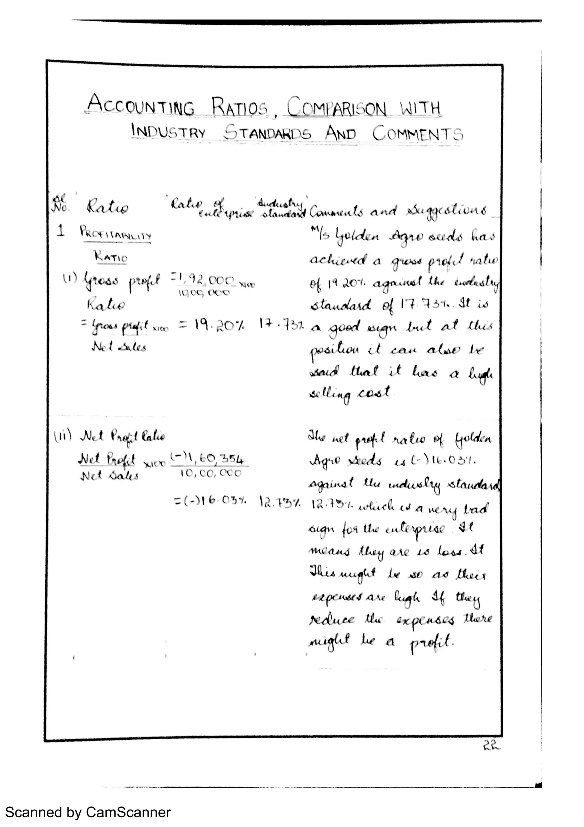 Accountancy Class 12 Project | PDF