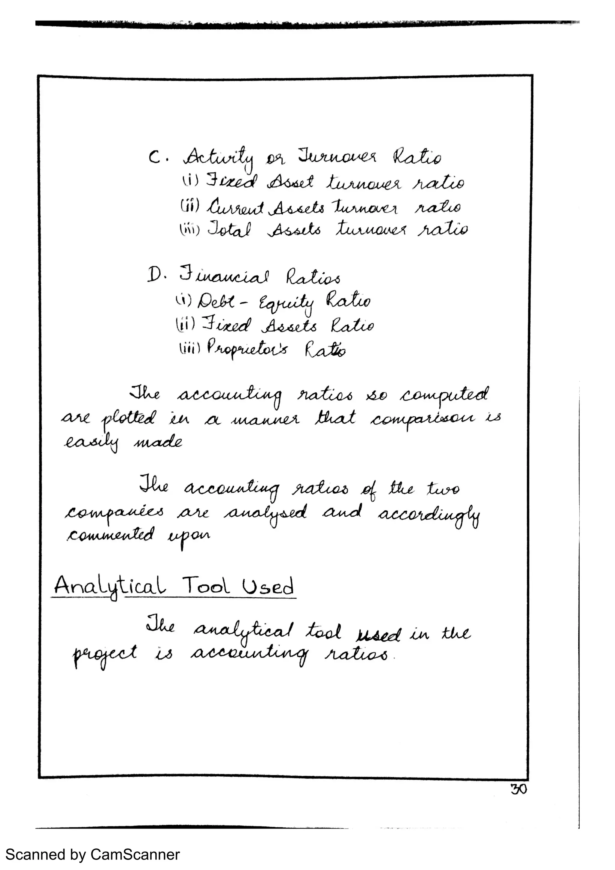 Accountancy Class 12 Project | PDF
