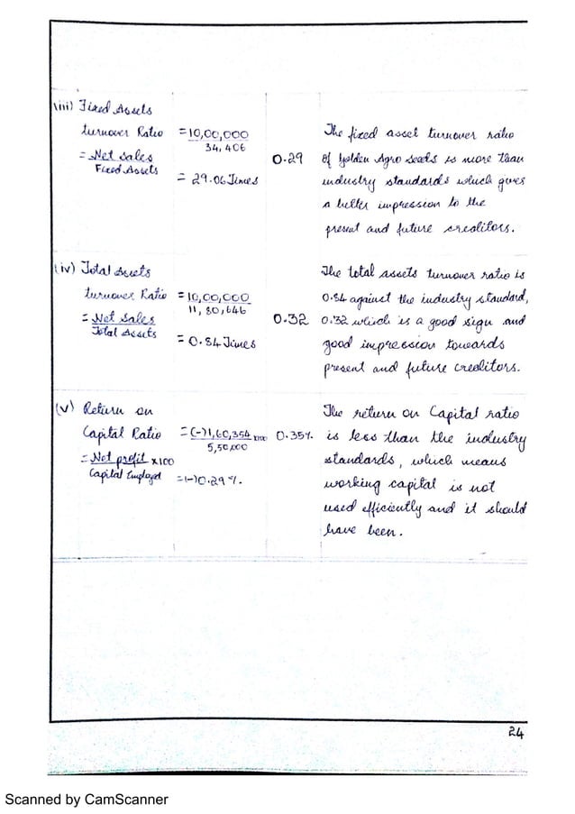 Accountancy Class 12 Project | PDF | Business | Business and Finance