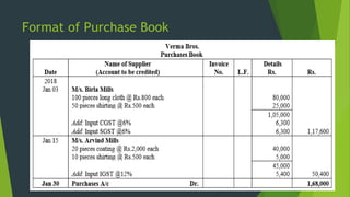Accountancy presentation | PPTX