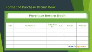 Accountancy presentation | PPTX