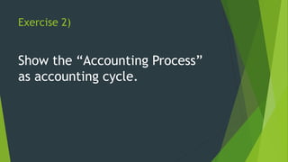 Accountancy presentation | PPTX