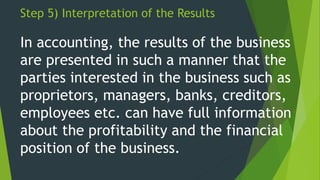 Accountancy presentation | PPTX