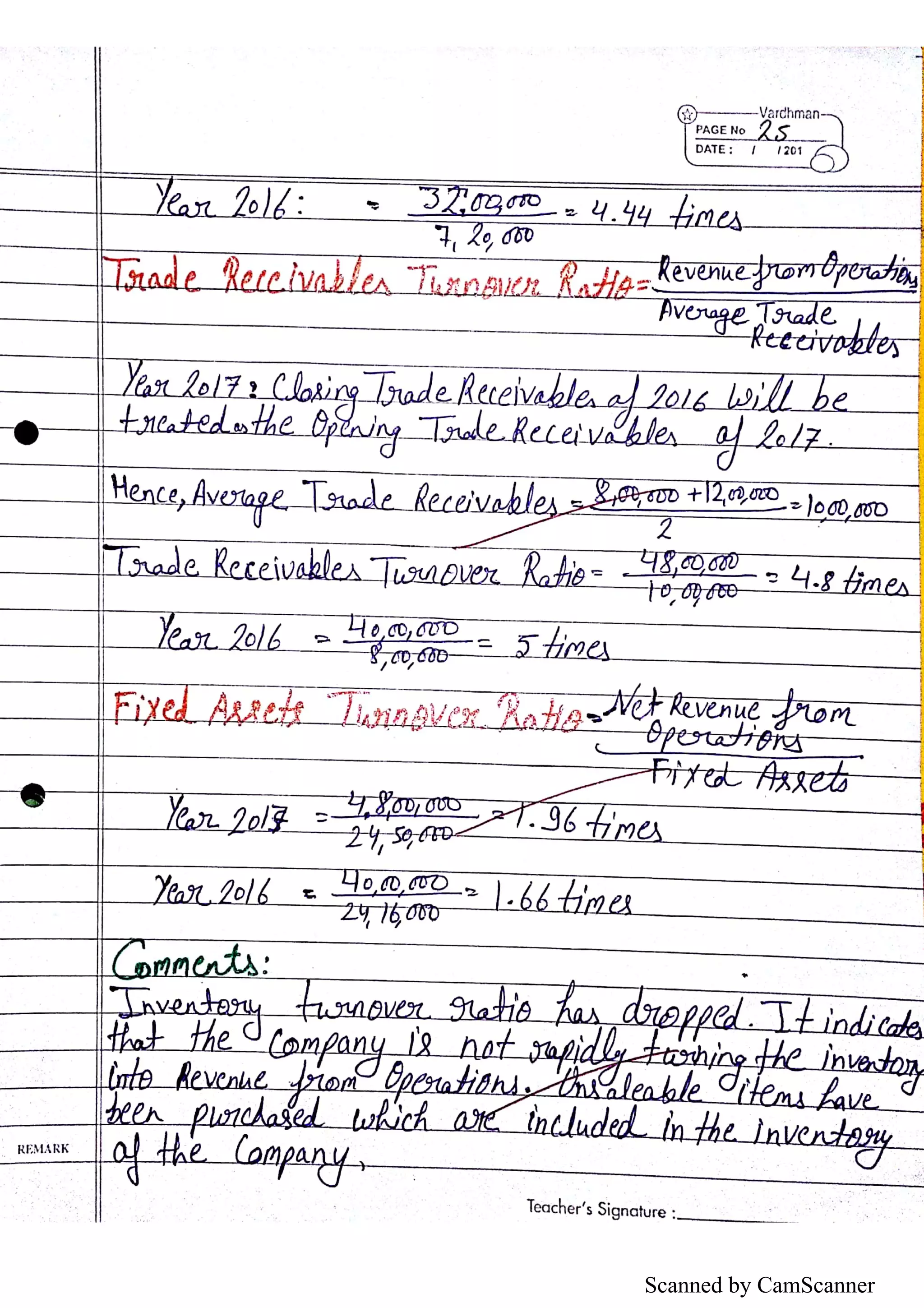 Accountancy project | PDF
