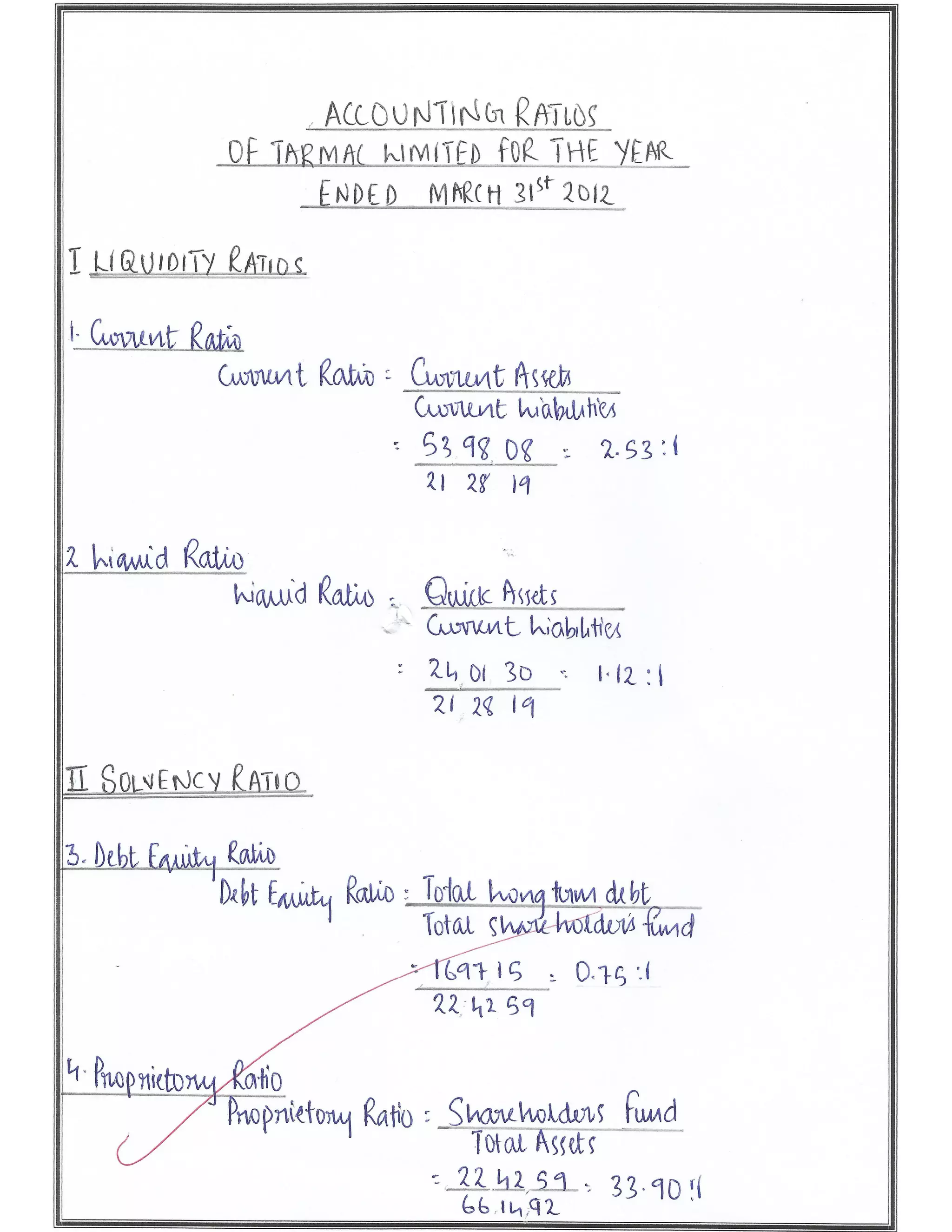 Solved Accounting Ratios with Balance Sheet(vertical) and Statement of ...