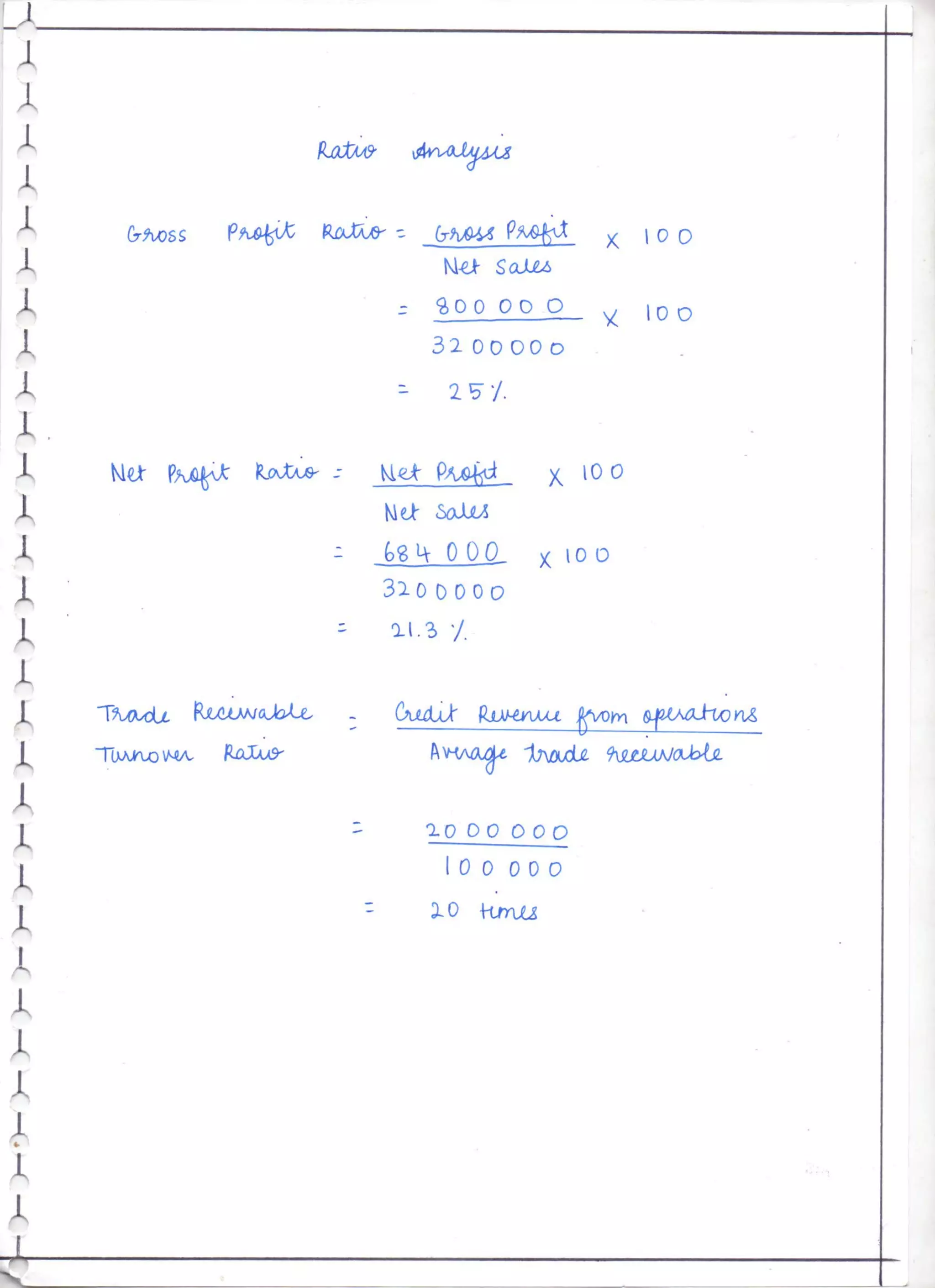 Class 12 Accountancy Project 2022-23 | PDF