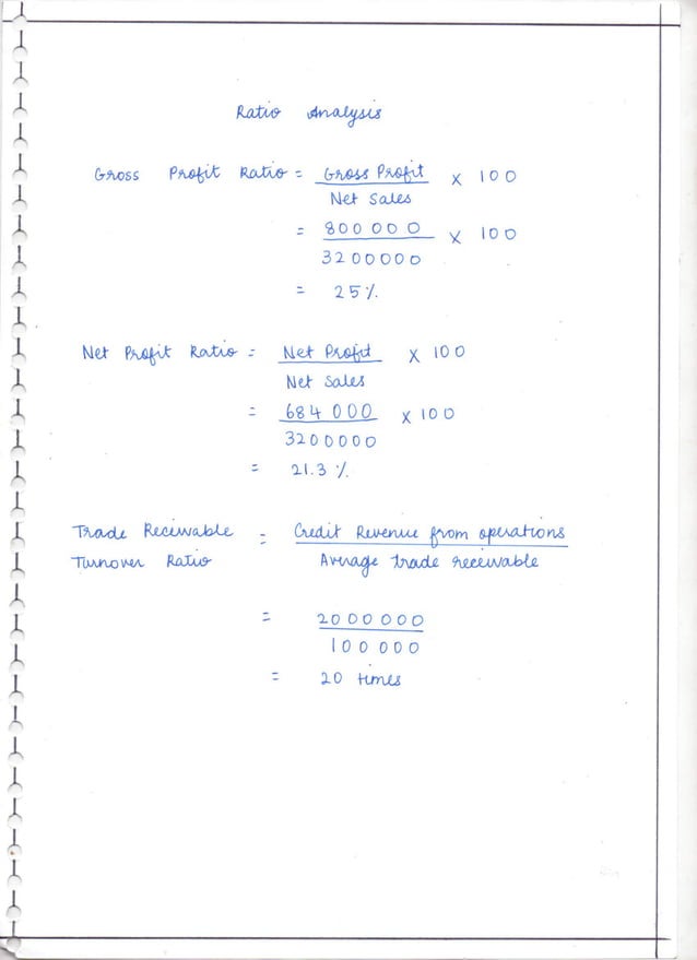 Class 12 Accountancy Project 2022-23 | PDF