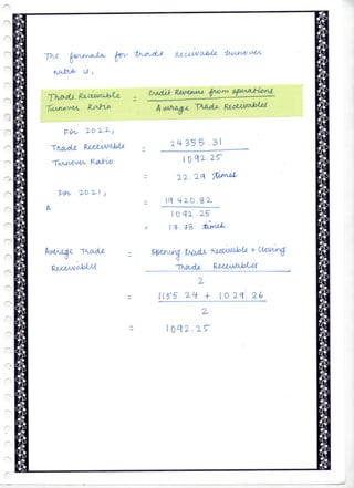 Class 12 Accountancy Project 2022-23 | PDF