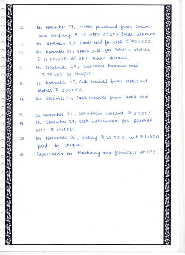 Class 12 Accountancy Project 2022-23 | PDF