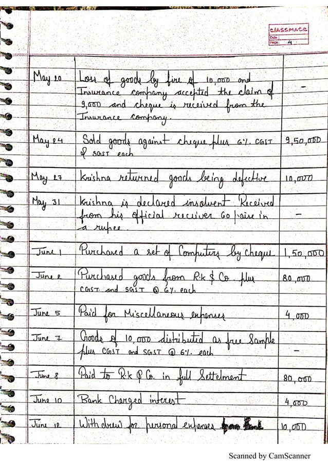 Accountancy project class 11 | PDF | Photo Editing Software | Computer ...