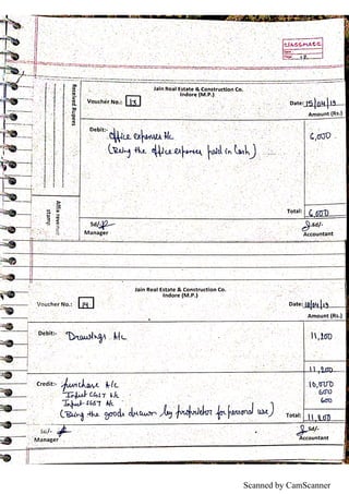Accountancy project class 11 | PDF