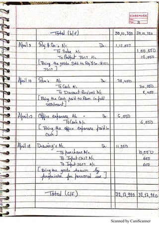 Accountancy project class 11 | PDF