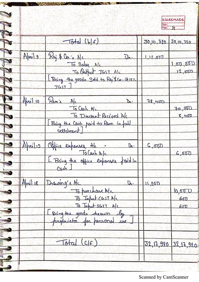 Accountancy project class 11 | PDF | Photo Editing Software | Computer ...