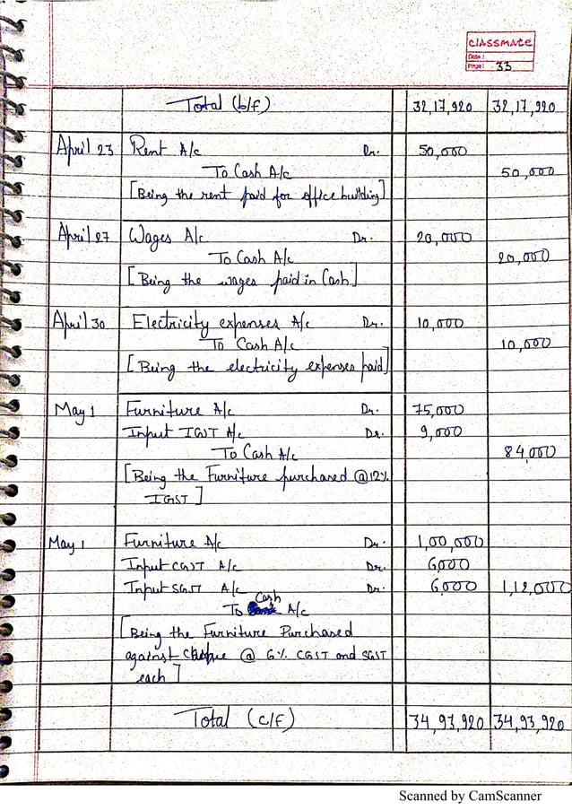 Accountancy project class 11 | PDF | Photo Editing Software | Computer ...