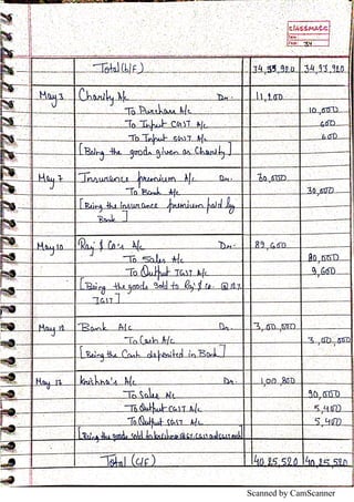 Accountancy project class 11 | PDF